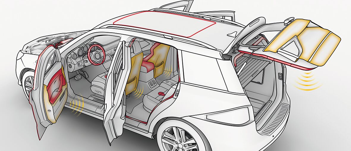 Pressure-sensitive anti-pinch sensors & Controllers | Mayser GmbH & Co KG